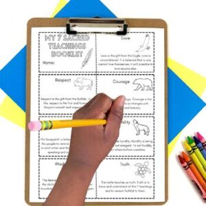 Seven Sacred Teachings - Indigenous Education - West Coast Indigenous ...