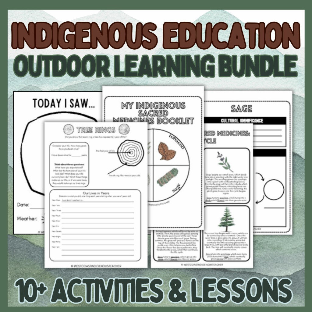 Outdoor Education Bundle - Nature Journal - Sit Spots - Indigenous Art ...