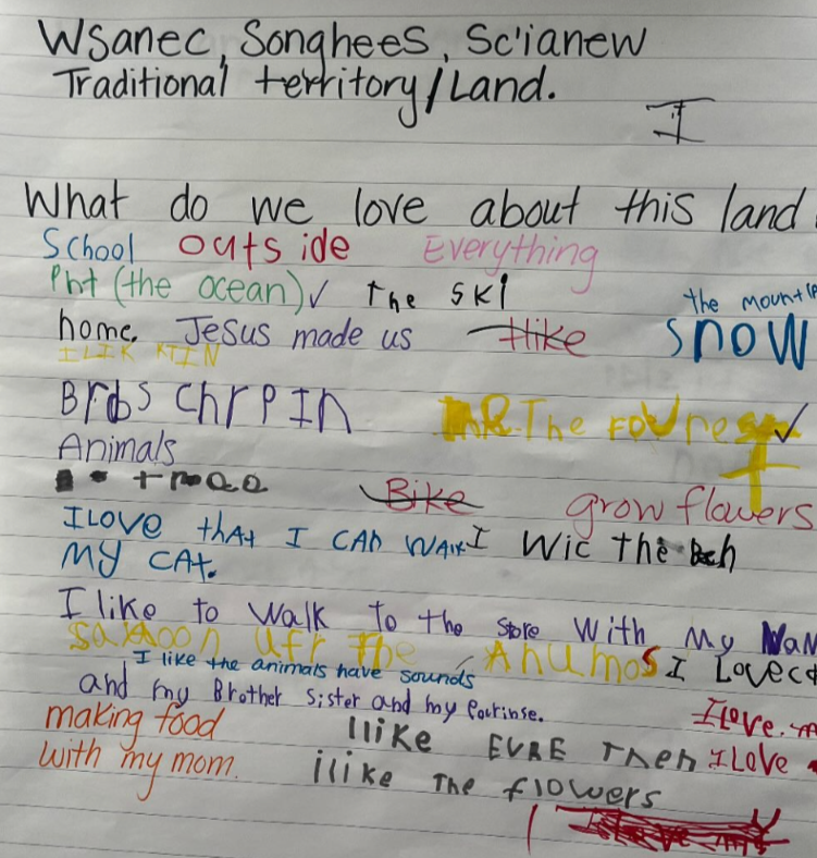 Why Students Will Love This Land Acknowledgements Activity - West Coast ...