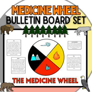 Medicine Wheel Activities for the Classroom - West Coast Indigenous Teacher