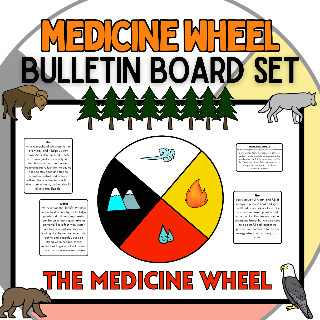 Medicine Wheel Activities for the Classroom - West Coast Indigenous Teacher