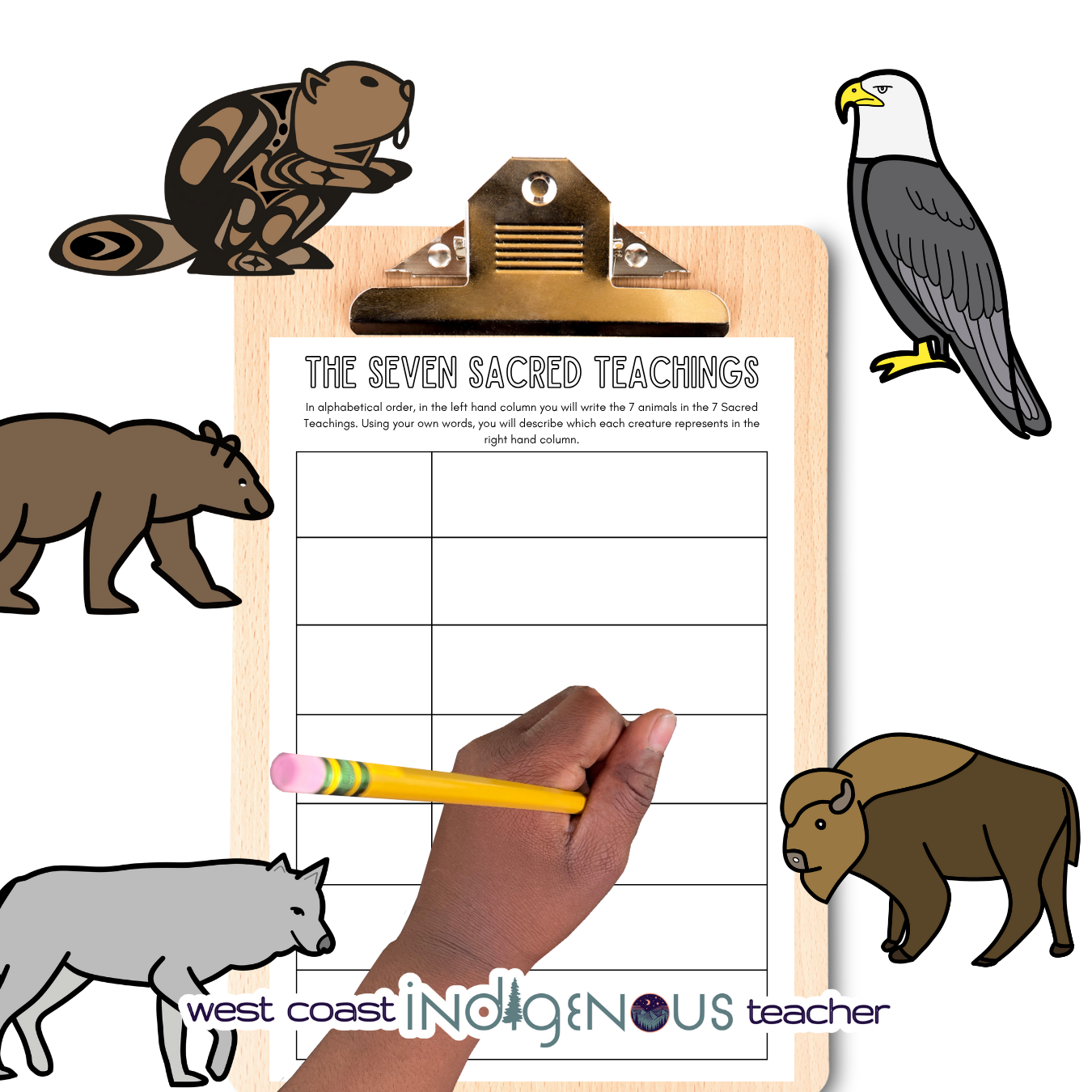 Meaningful Seven Sacred Teachings Activities for the Classroom - West ...