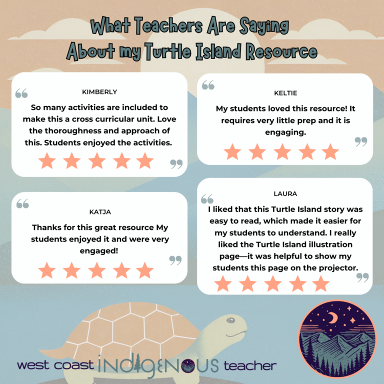 Turtle Island and Indigenous Storytelling Lesson - West Coast ...