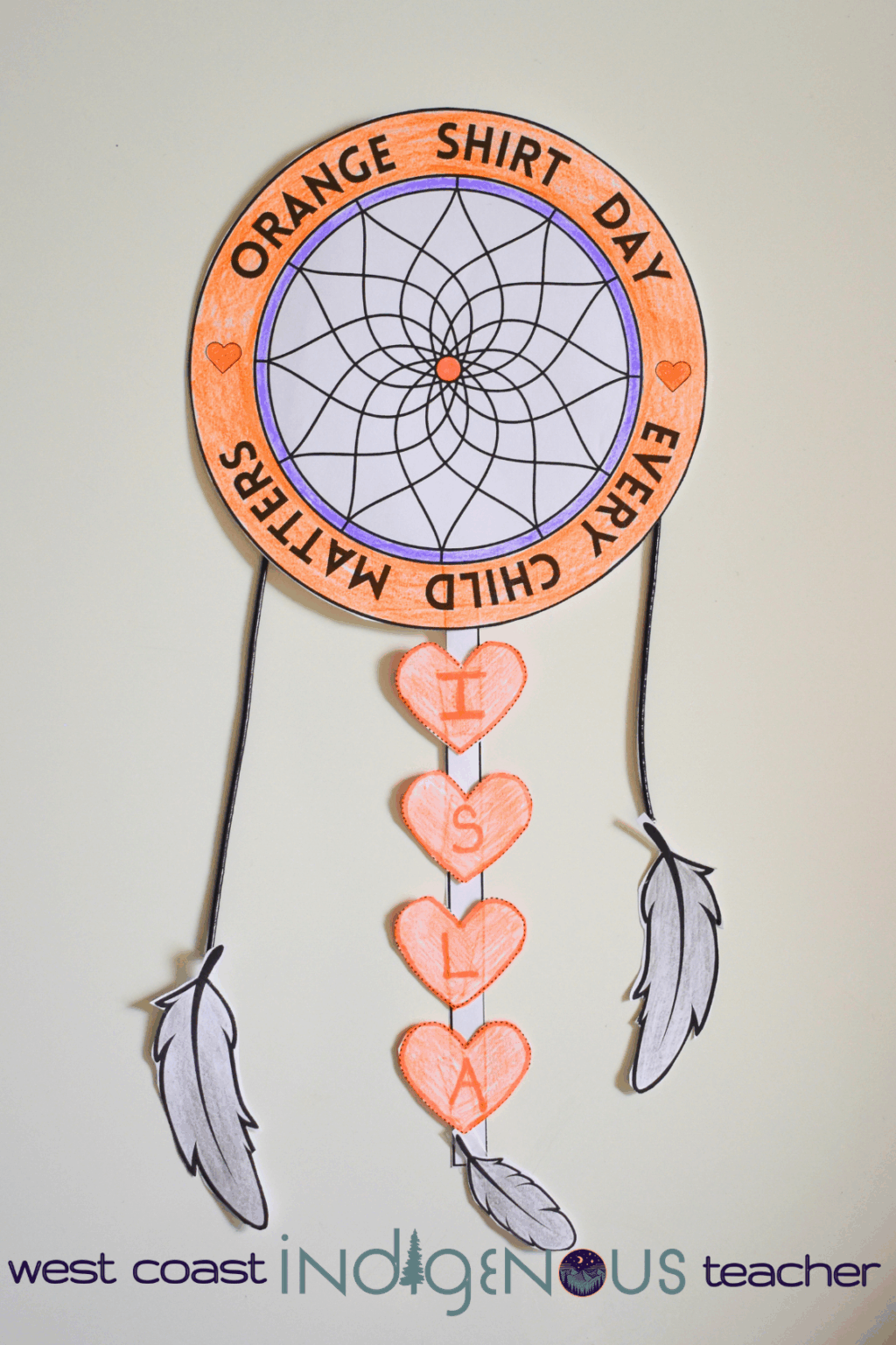 10 Indigenous Education Resources Every Teacher Should Have - West ...