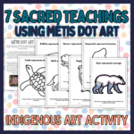 The 7 Sacred Teachings using Métis Dot Art - West Coast Indigenous Teacher