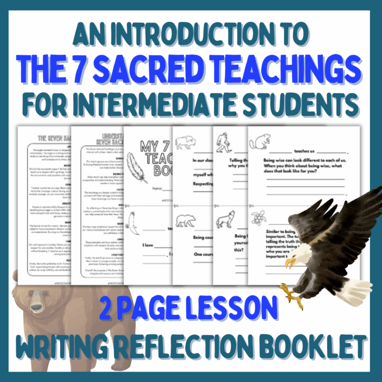 The 7 Sacred Teachings using Métis Dot Art - West Coast Indigenous Teacher