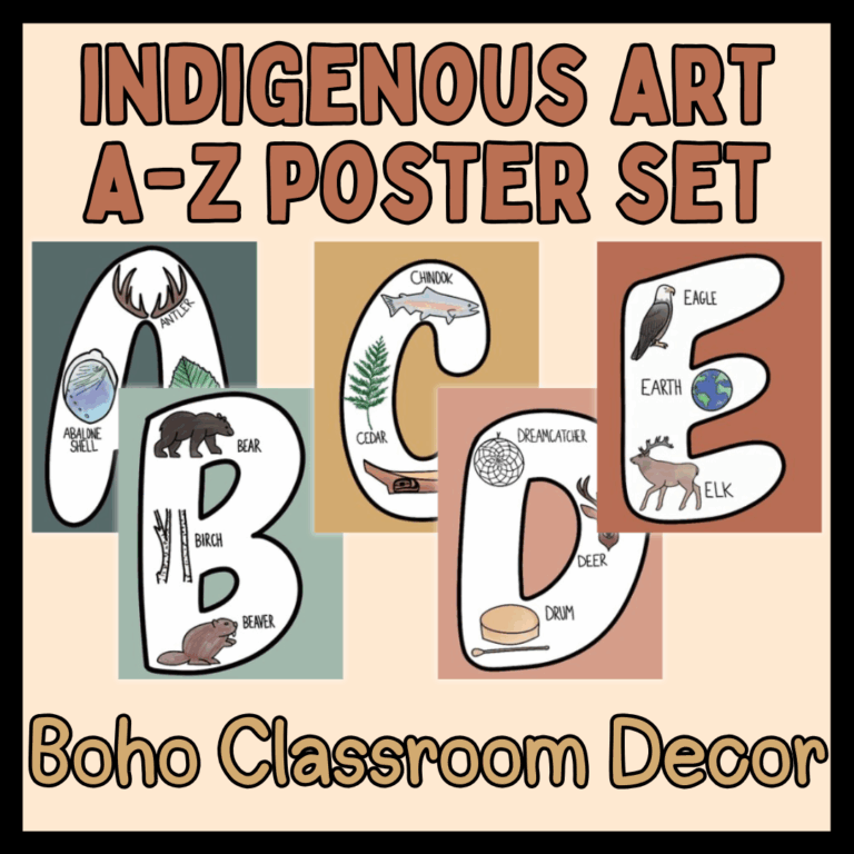 Indigenous Art Alphabet Posters - Boho Classroom Decor - West Coast ...