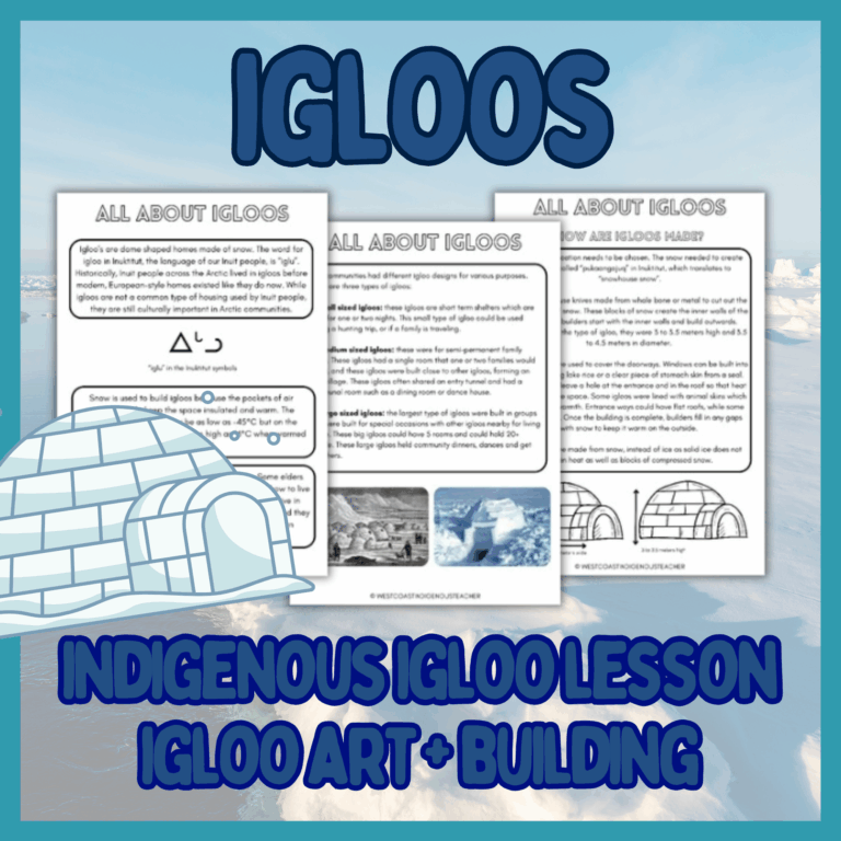 Igloo Craft + Winter Art - Indigenous Art - Inuit Culture - Igloo ...