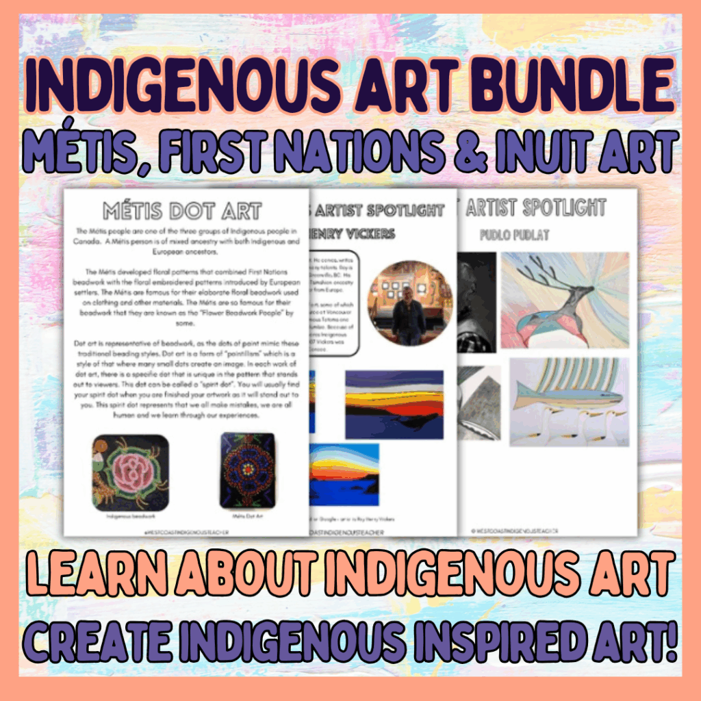 Indigenous Art Canada BUNDLE - First Nations Art - Inuit Art - Métis ...