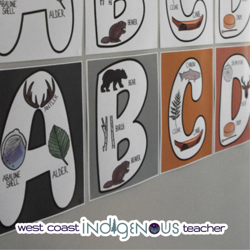 Indigenous Art Alphabet Posters - Boho Classroom Decor - West Coast ...