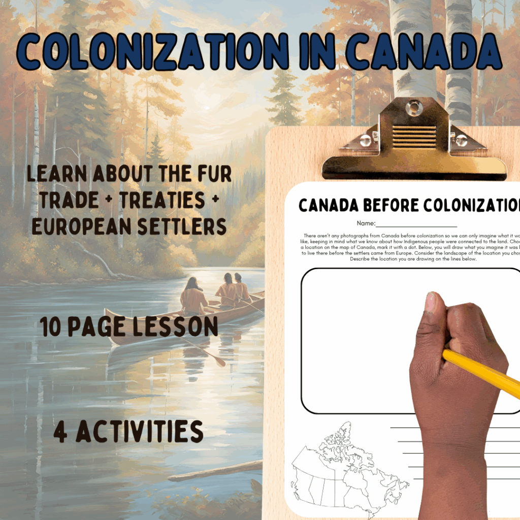 Fur Trade - Colonization in Canada - Treaties Canada - Social Studies ...
