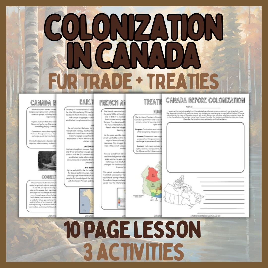 Fur Trade - Colonization in Canada - Treaties Canada - Social Studies ...