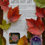 Indigenous Art Canada BUNDLE - First Nations Art - Inuit Art - Métis ...