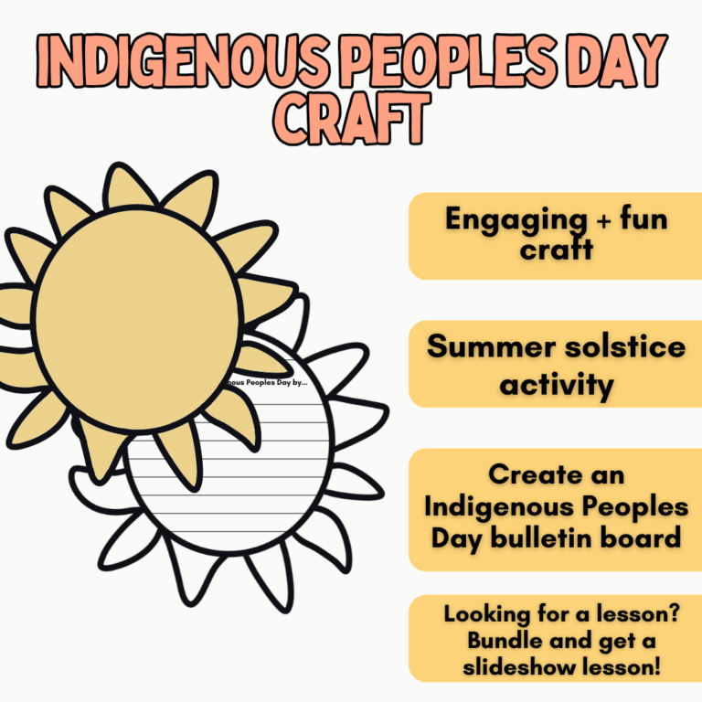 Indigenous Peoples Day Bundle + Writing Craft + Canada Heroes ...