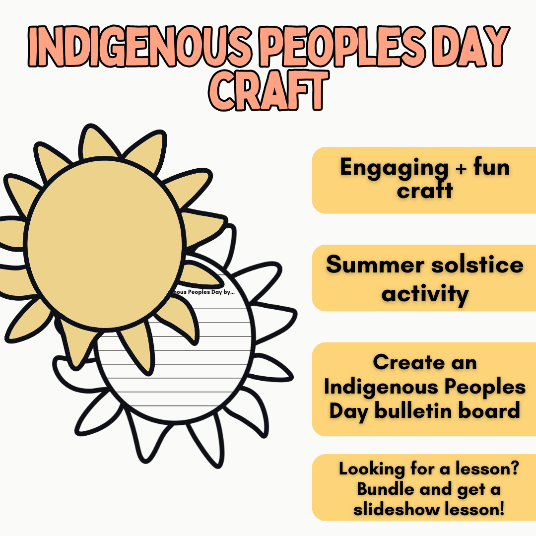 Indigenous Peoples Day Bundle + Writing Craft + Canada Heroes ...
