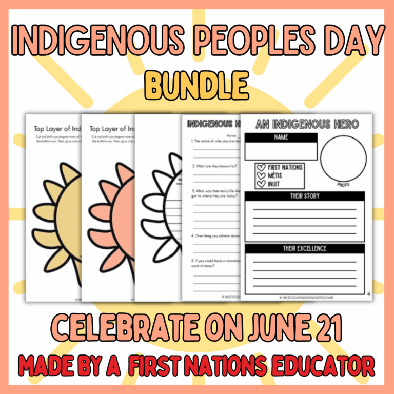Indigenous Peoples Day Bundle + Writing Craft + Canada Heroes ...