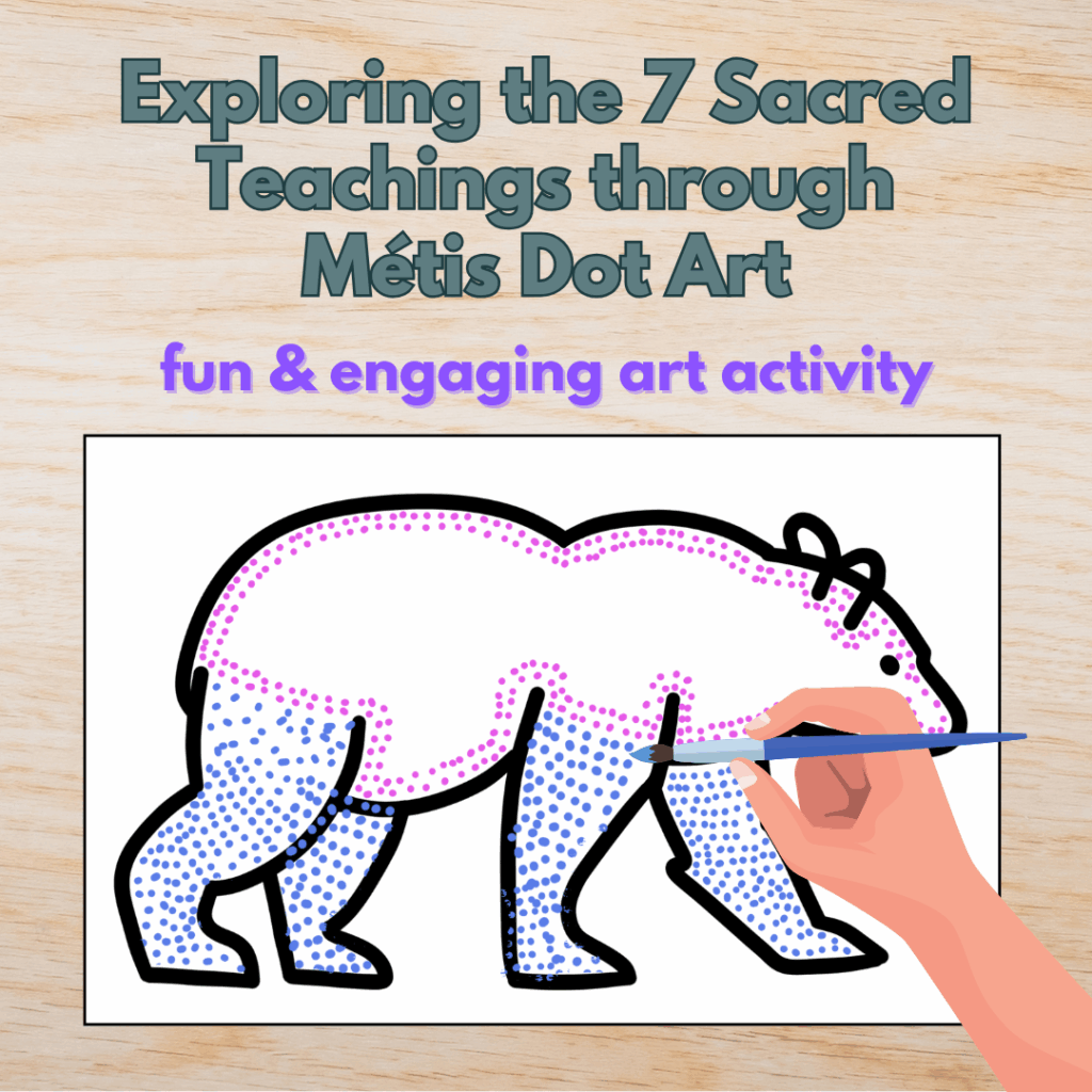 The 7 Sacred Teachings using Métis Dot Art - West Coast Indigenous Teacher