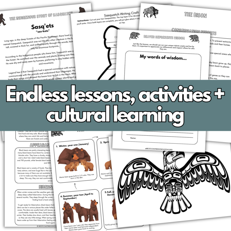 7 Sacred Teachings Activity BUNDLE - Seven Sacred Teachings Activities ...