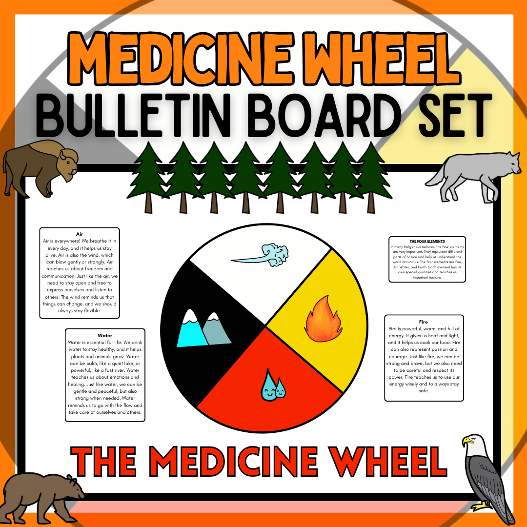 Medicine Wheel Bulletin Board - West Coast Indigenous Teacher