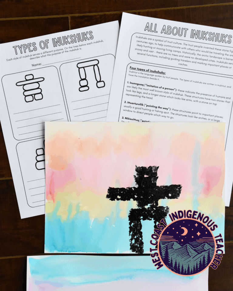 Igloos, Inukshuks, and Inuit Culture Lessons for the Classroom - West ...