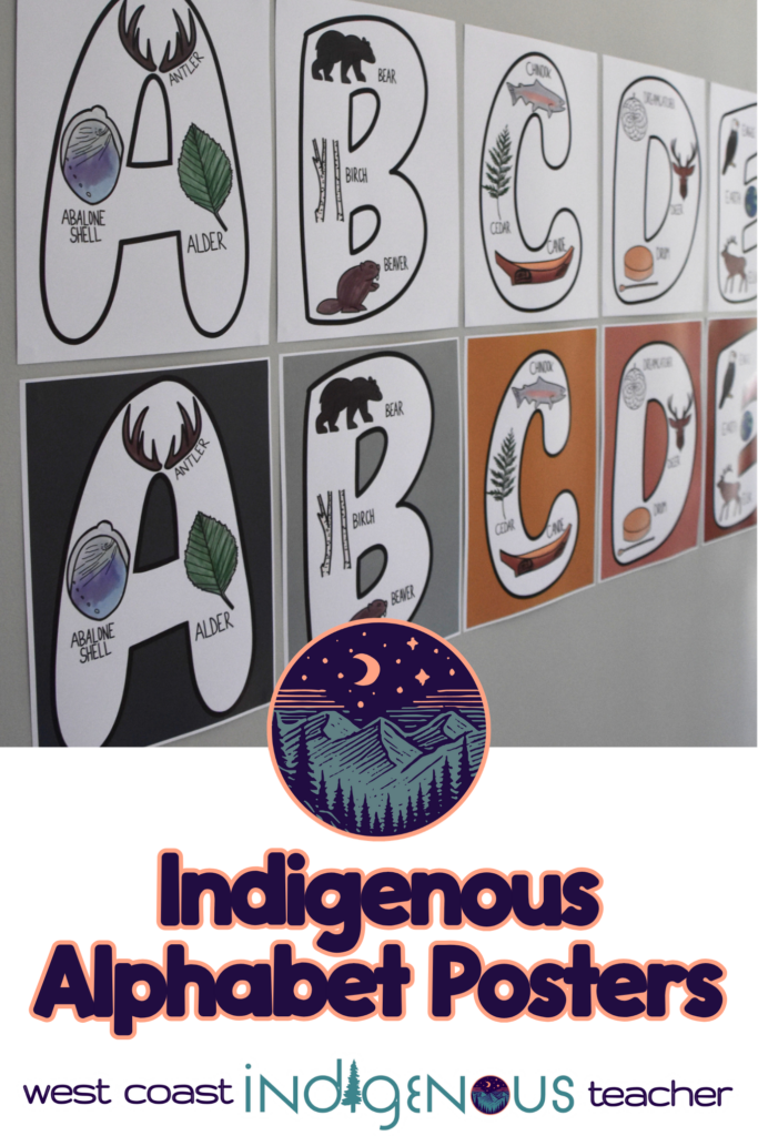 Indigenous Alphabet Posters Classroom Decor, Learning, and Connection ...