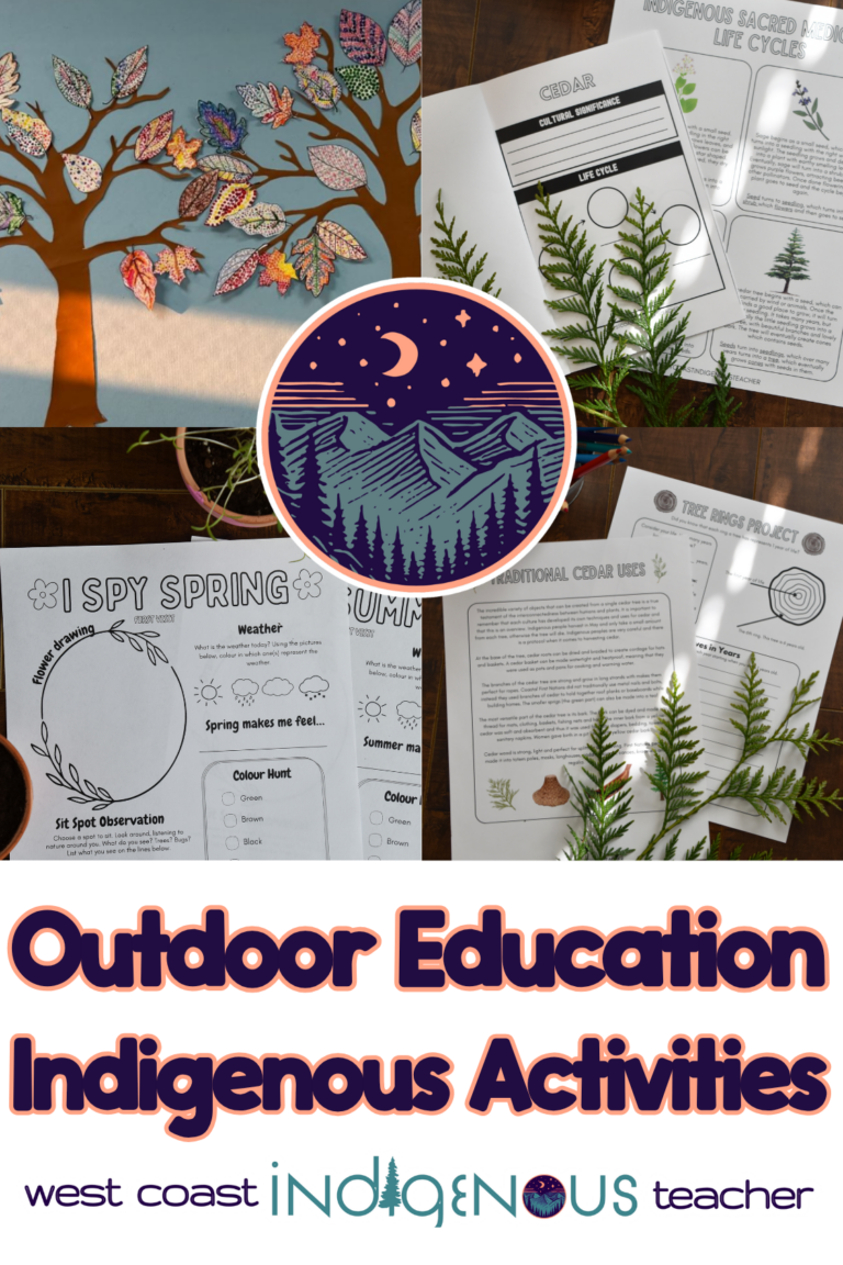 Outdoor Education for Kids: Turning Everyday Nature Into Meaningful ...