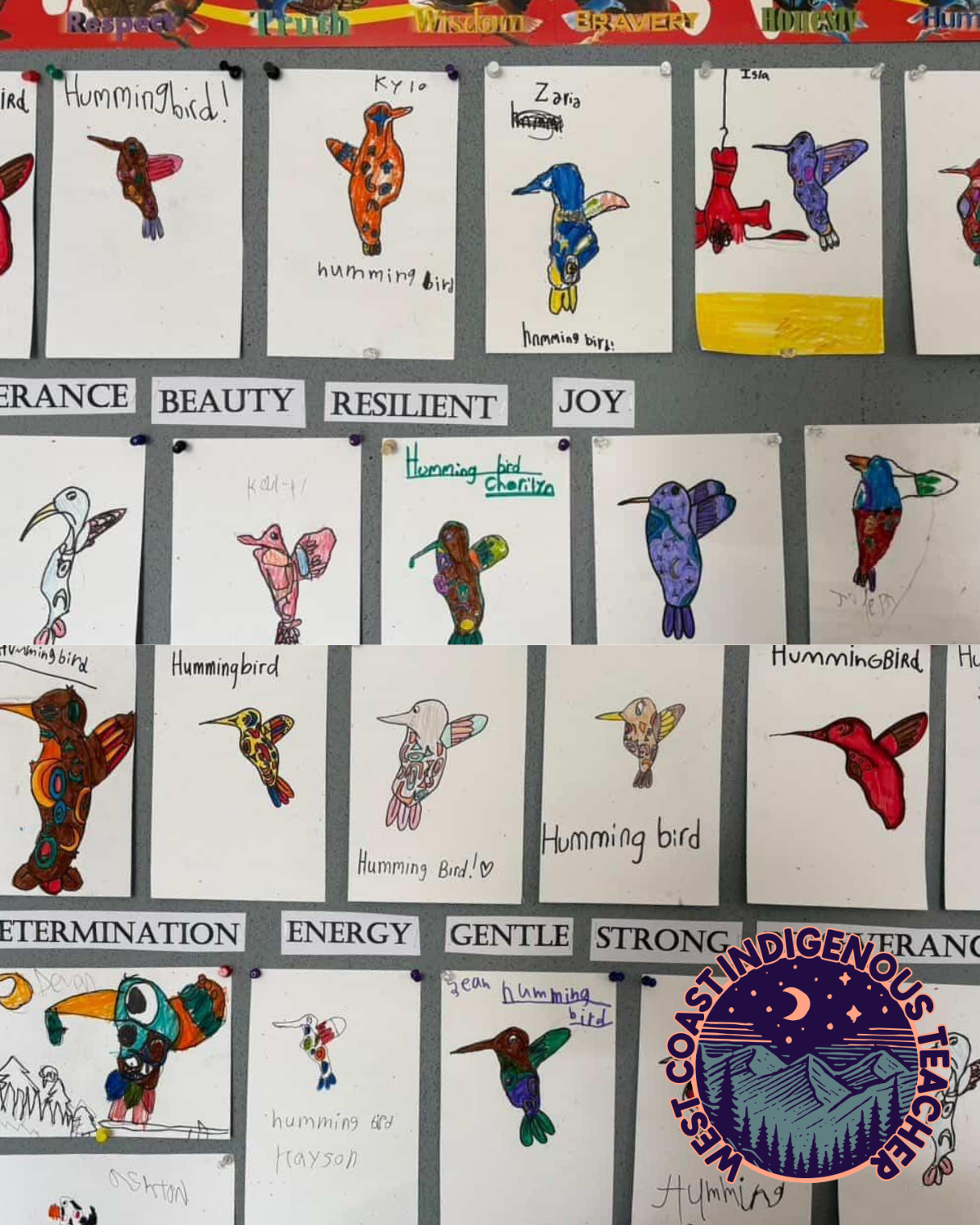 Engaging Indigenous Art Activities for Kids - West Coast Indigenous Teacher